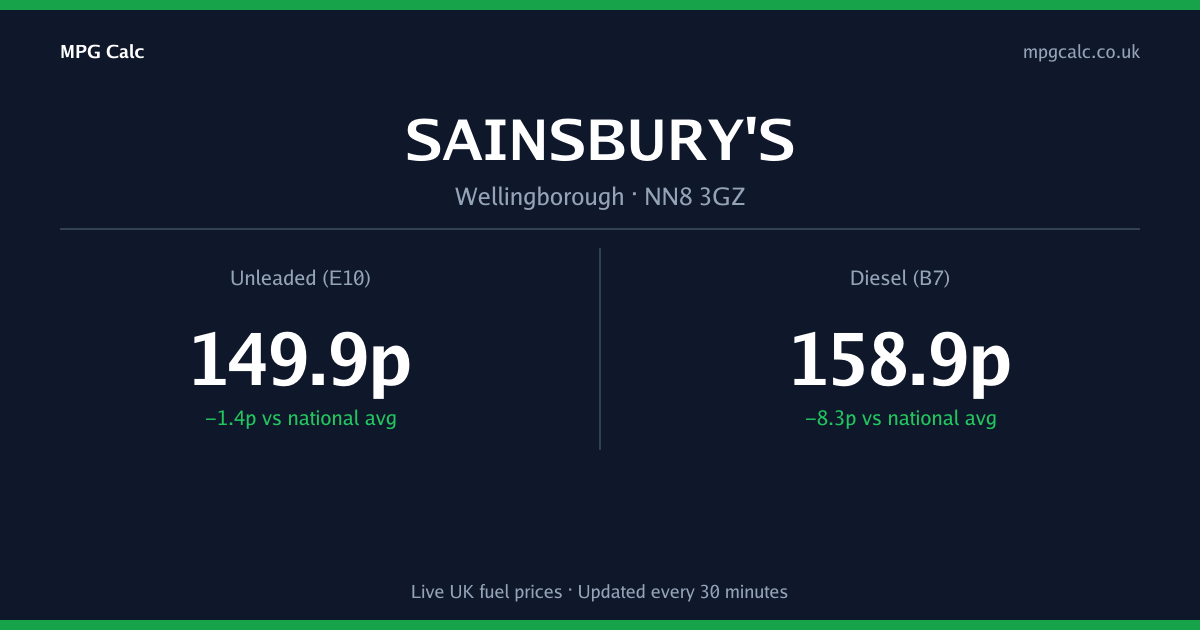 SAINSBURY'S Wellingborough Fuel Prices – NN8 3GZ | MPG Calc
