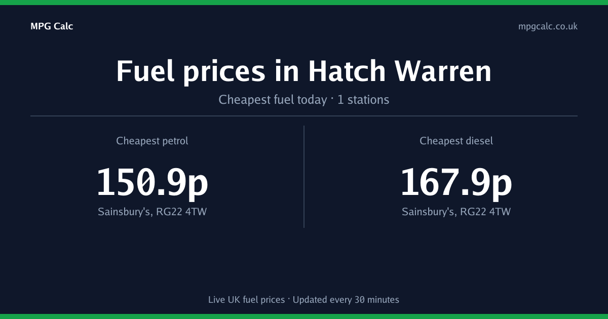 Petrol & Diesel Prices in Hatch Warren – Cheapest Today | MPG Calc